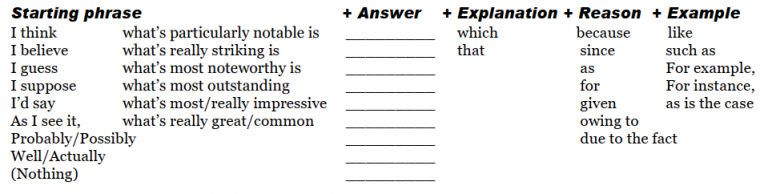 Sample answer Speaking Part 1 (Các mẫu câu trả lời Speaking Part 1 ...