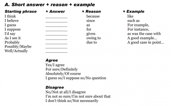 Sample answer Speaking Part 3 (Mẫu câu trả lời IELTS Speaking Part 3 ...
